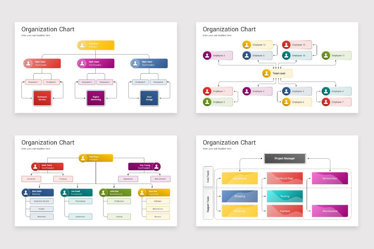Organization Chart PowerPoint Template | Nulivo Market